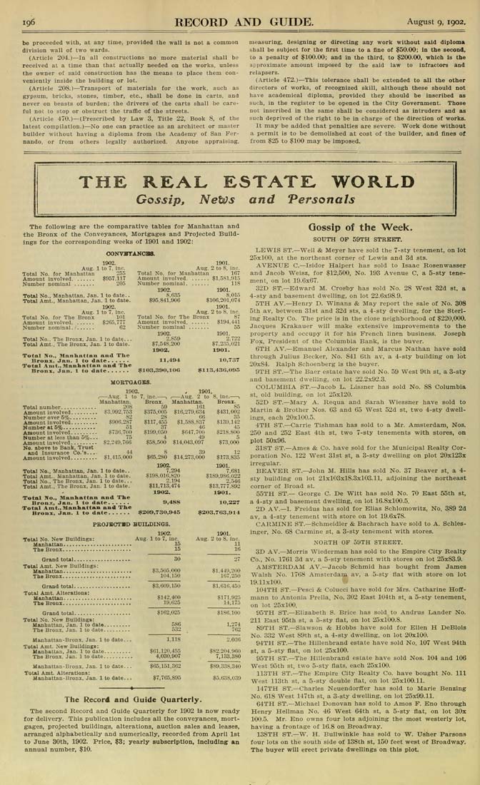 The Real Estate Record: Document View: Real estate record and builders ...